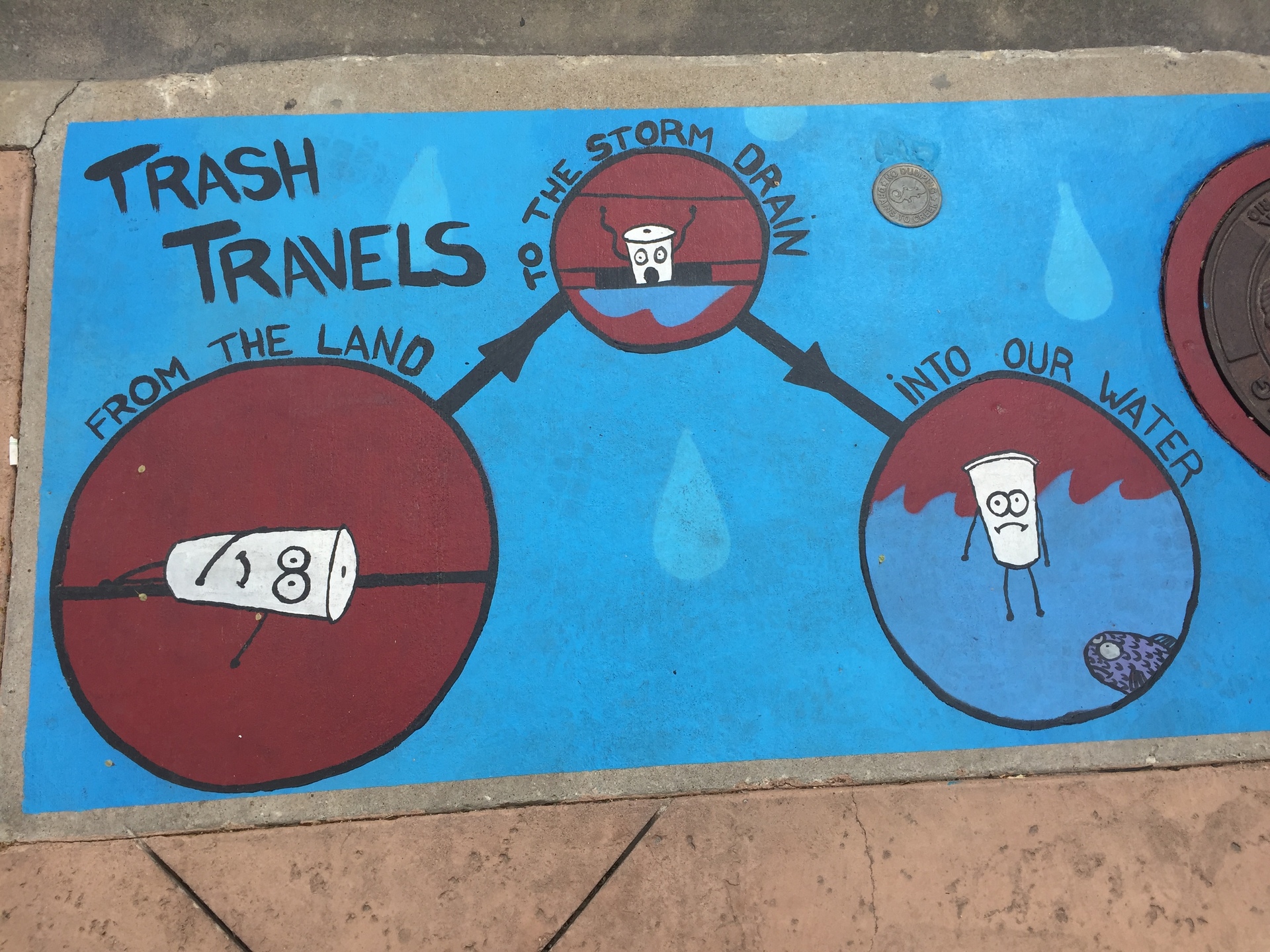 Trash Travels in Austin, TX