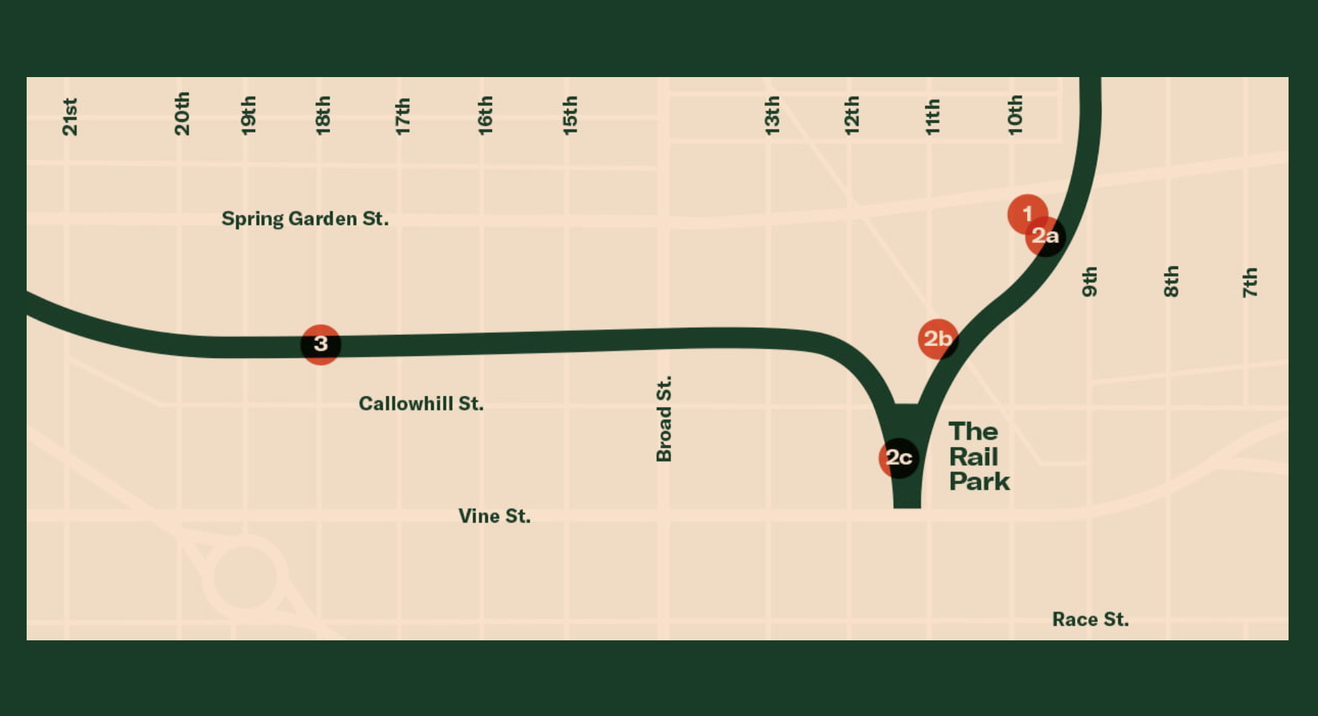 Site/Sound: Revealing the Rail Park in Philadelphia, PA