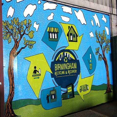 Recycling Mural in Avondale, AL